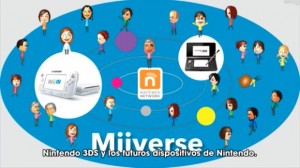 Wii U: 3 claves de la nueva consola de Nintendo | ElGeek